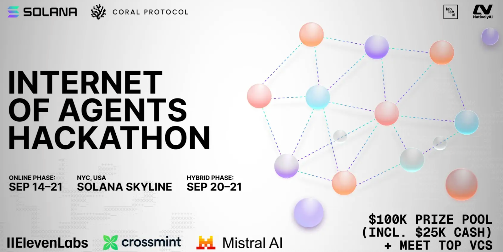 10 Major AI Hackathon Events in 2025 Worth Joining | DigitalOcean